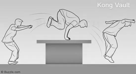 How to Perform a Kong Vault